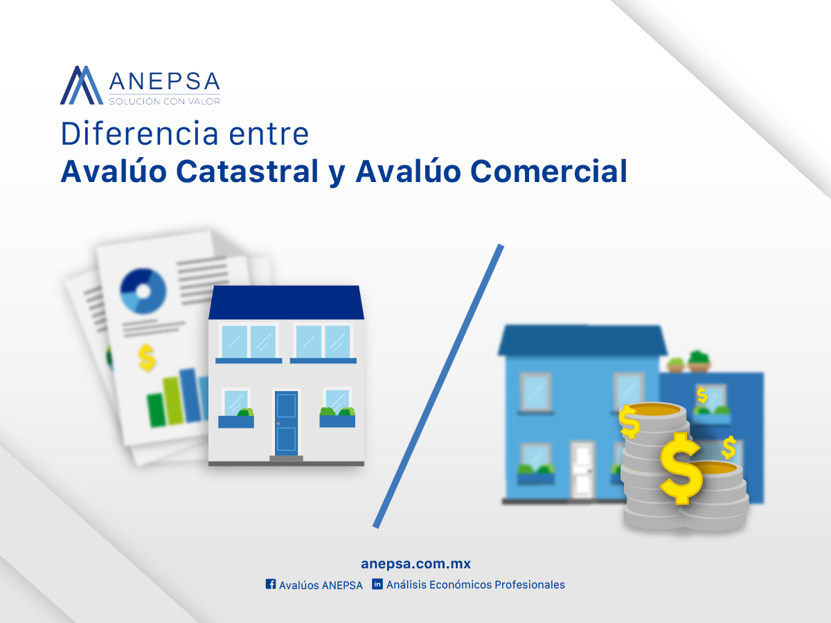 Diferencia entre Avalúo Comercial y Avaluo Catastral - Anepsa